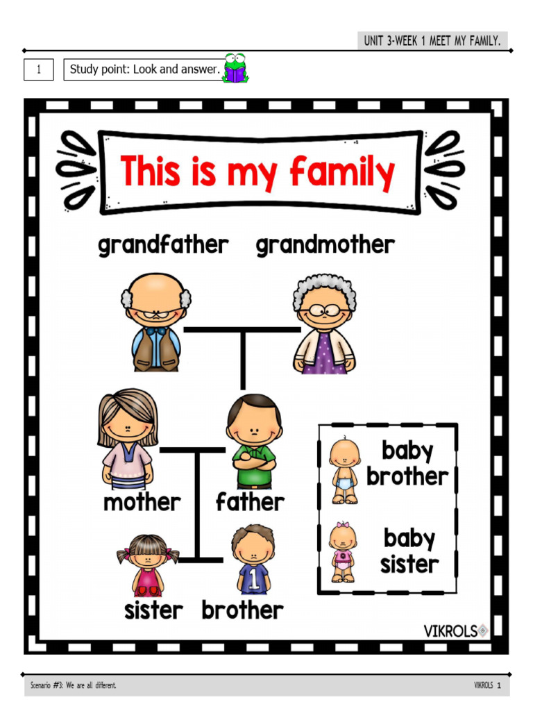 1ST Grade-Unit 3 Montado | PDF | Linguistics | Human Communication