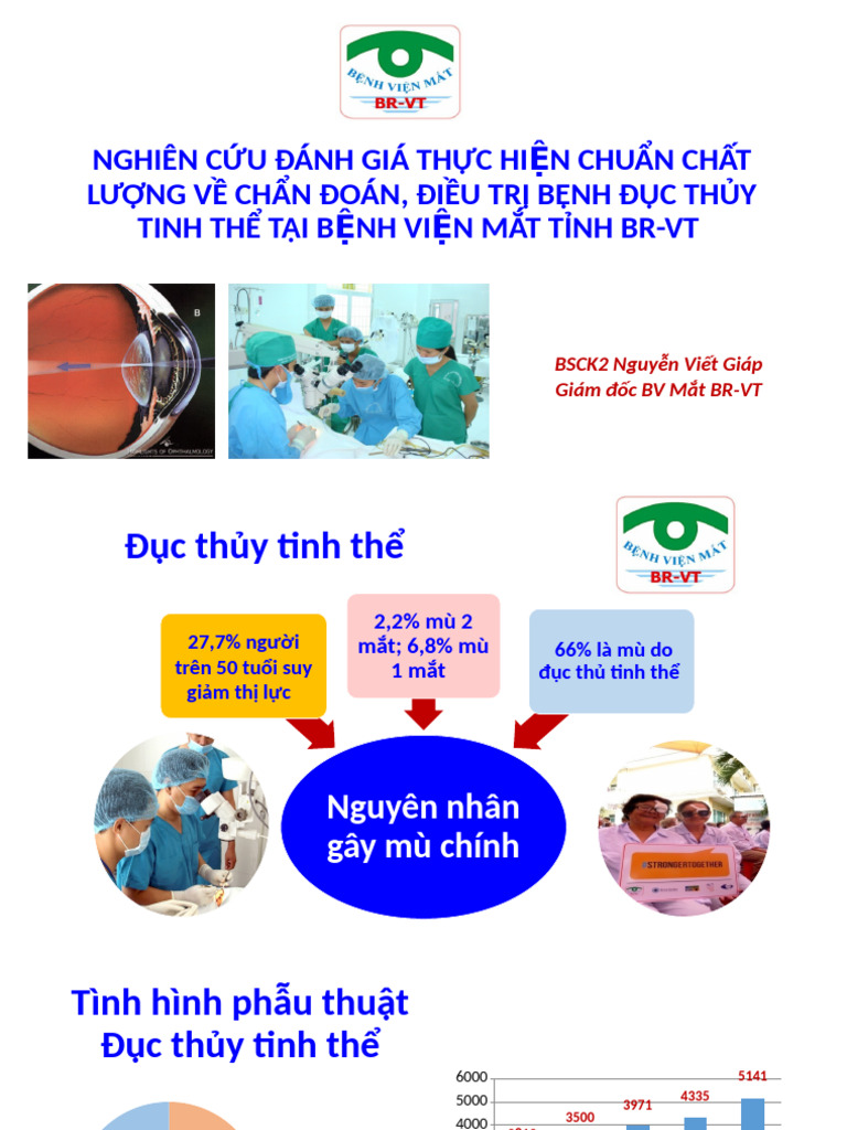 Nghiên Cứu ĐáNh Giá ThựC Hi N ChuẩN ChấT LượNg Về ChẩN ĐoáN, ĐiềU Trị ...