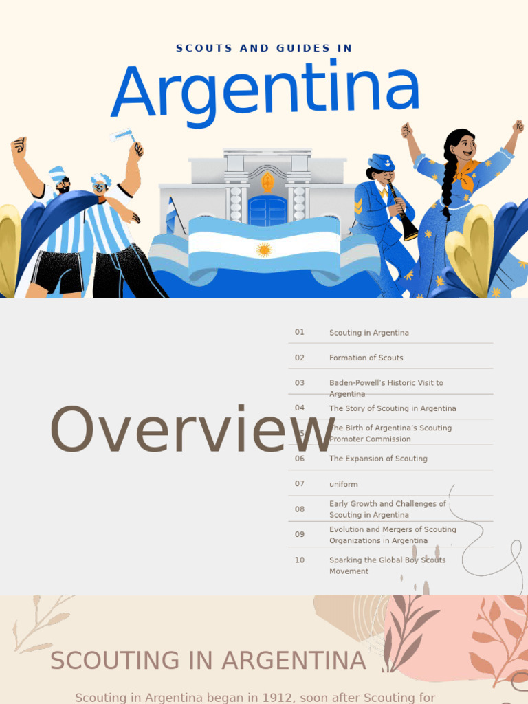 Argentina Introduction Presentation in Blue and Yellow Informative ...