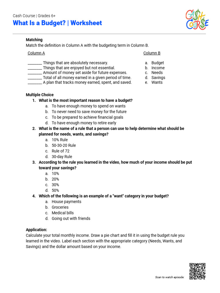 What Is A Budget Worksheet 1 | PDF | Budget | Expense