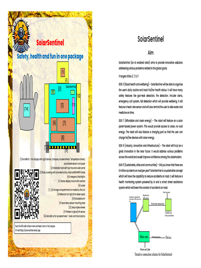 Solar Sentinel PDB | PDF