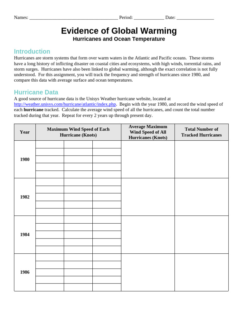 Global Warming and Hurricanes Data Analysis Activity | PDF | Tropical ...