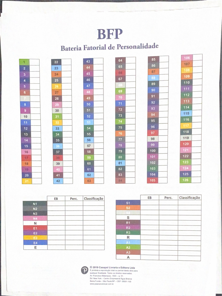 Teste BFP | PDF