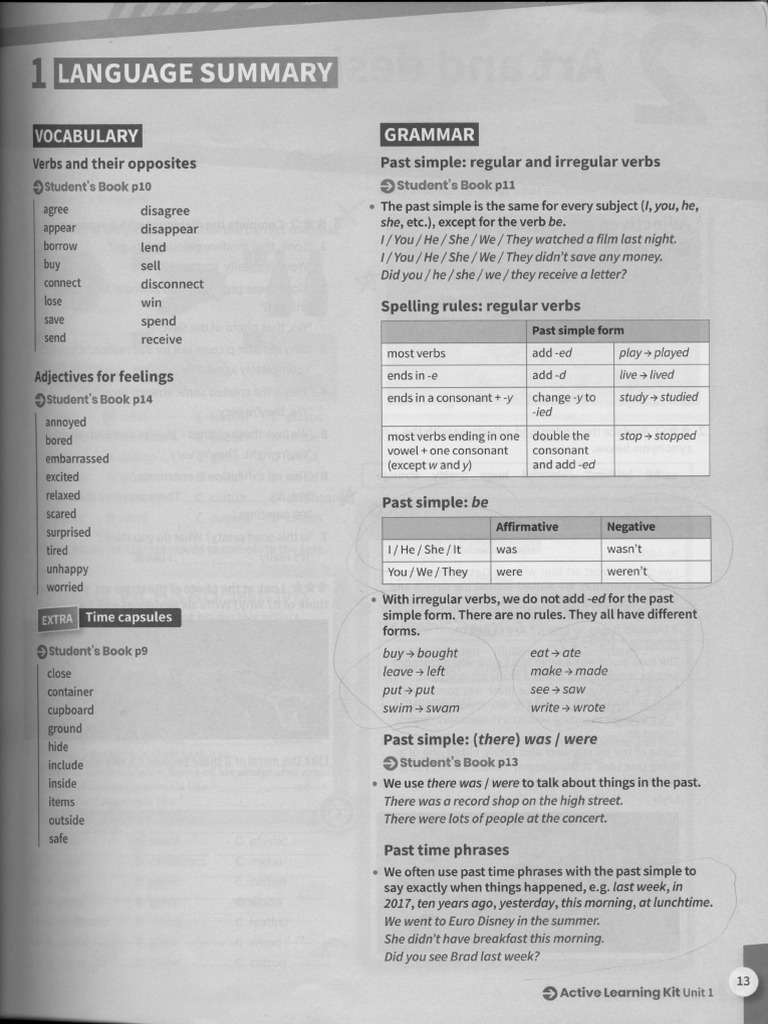 Synchronize 2 WK U1 | PDF