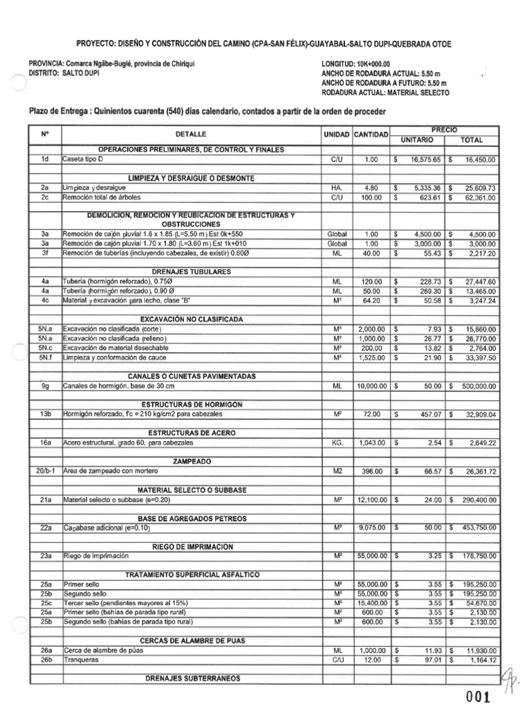 PROPUESTA+DE+LA+EMPRESA UAL-1-47-2023 Transeq-CPA-San Felix-Guayabal ...