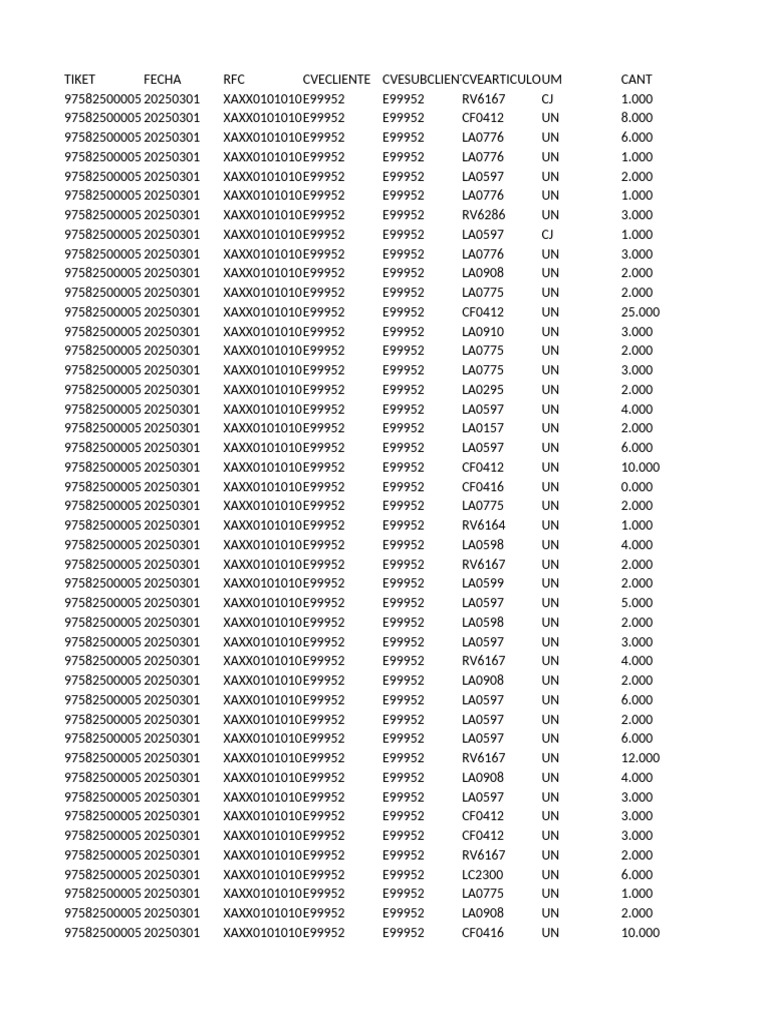 Explt It Ventas | PDF