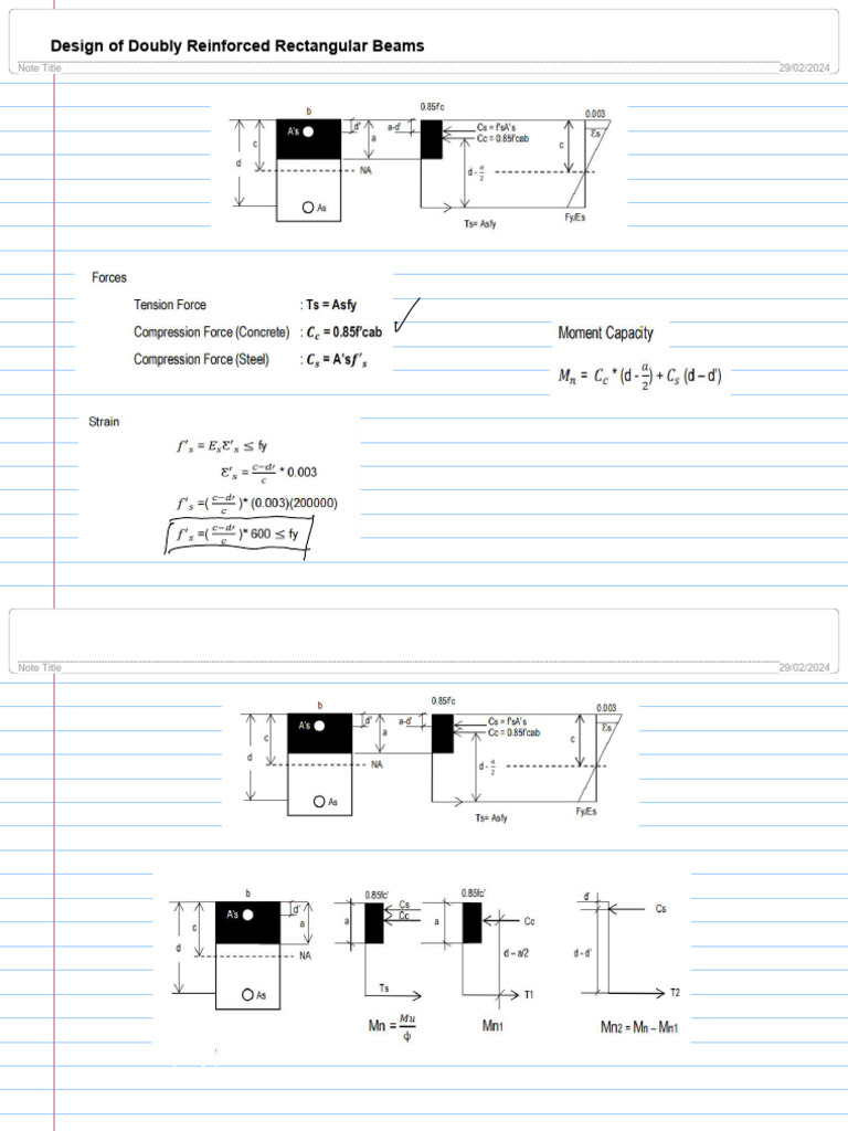 Doubly Reinforced Beam Design Guide | PDF