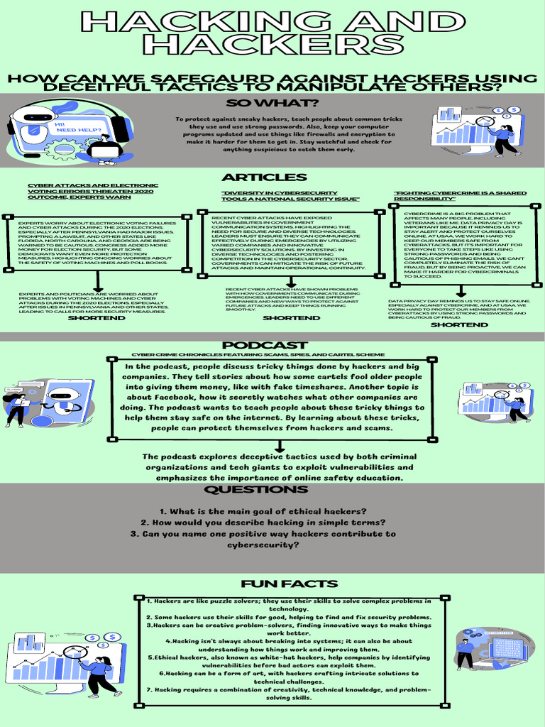 Blue Artificial Intelligence Vocabulary Infographic | PDF | Security ...