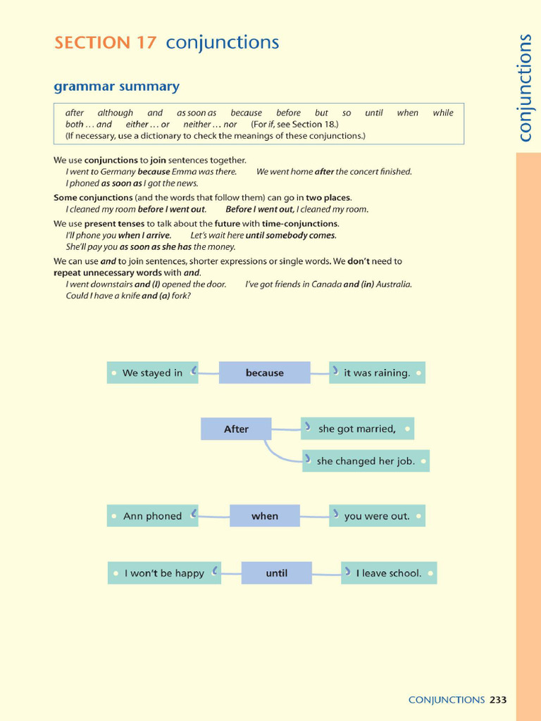 Conjunctions | PDF