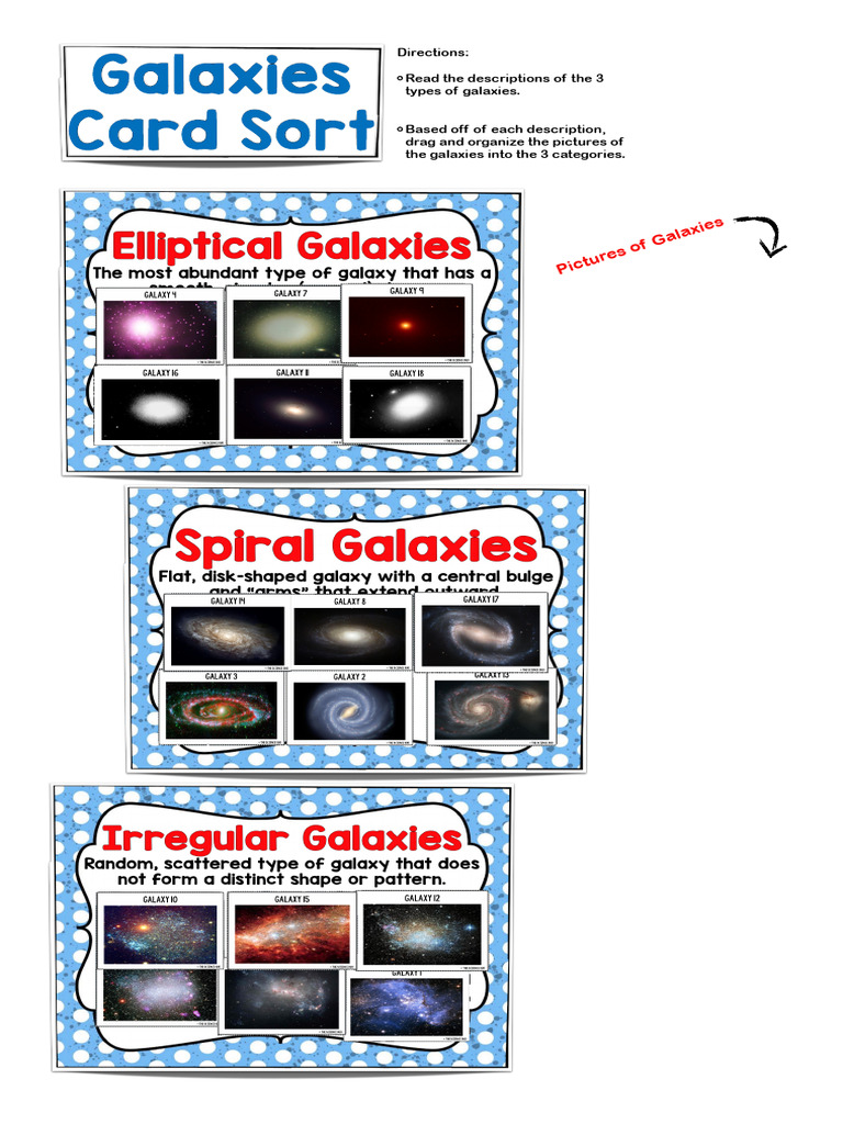 Open Galaxies Card Sort | PDF