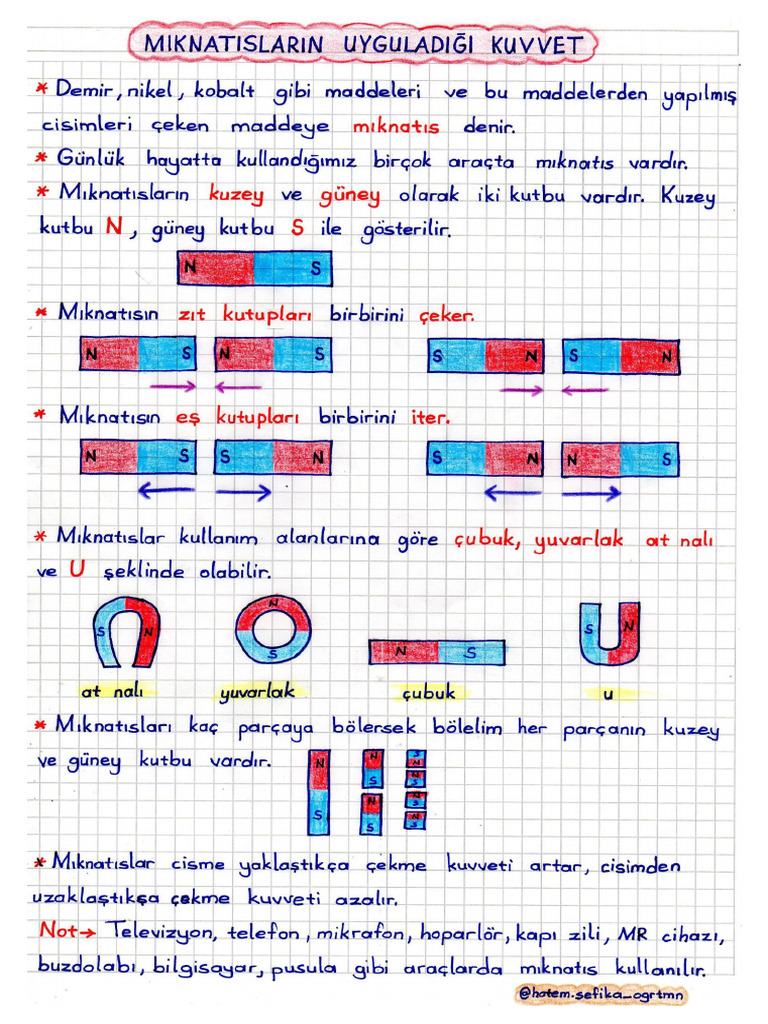 4.Sinif Fen Bilimleri Miknatislarin Uyguladigi Kuvvet | PDF