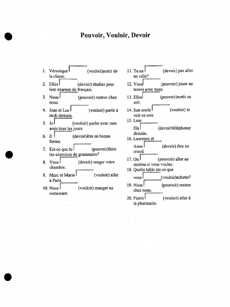 Pouvoir, Vouloir, Devoir | PDF