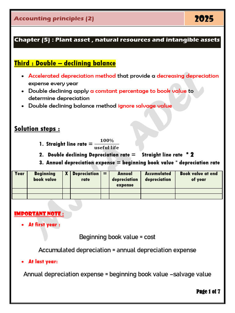 Part 6 Accounting principles (2) 2025 | PDF | Depreciation | Book Value