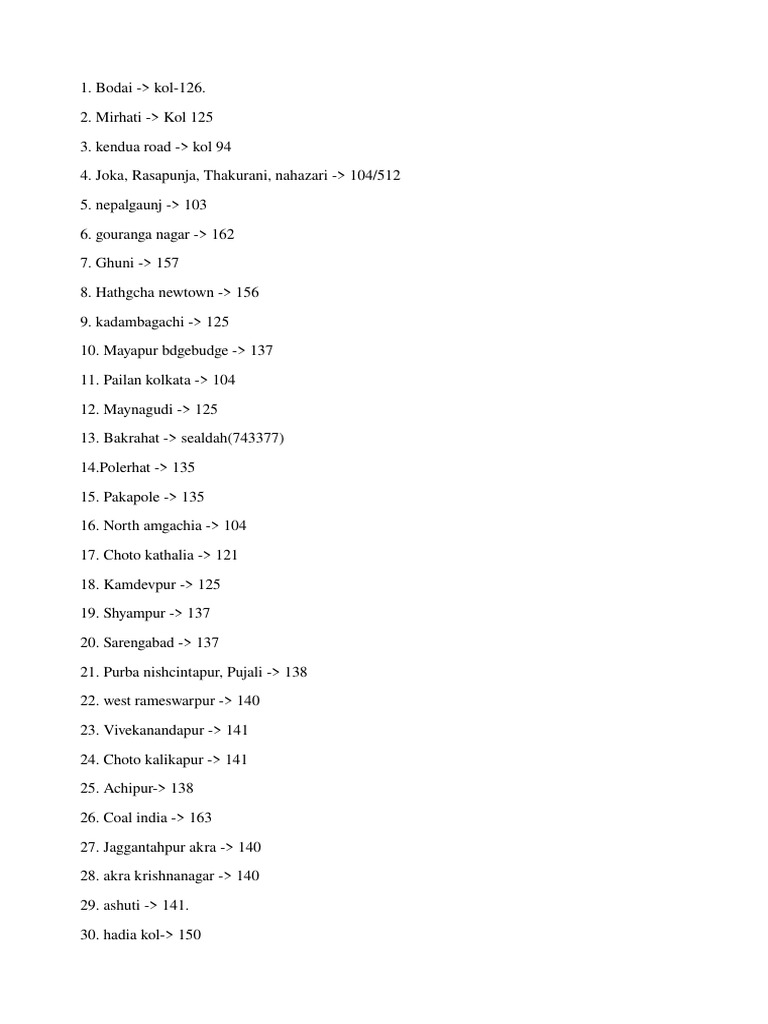 Tricky Sorting List | PDF