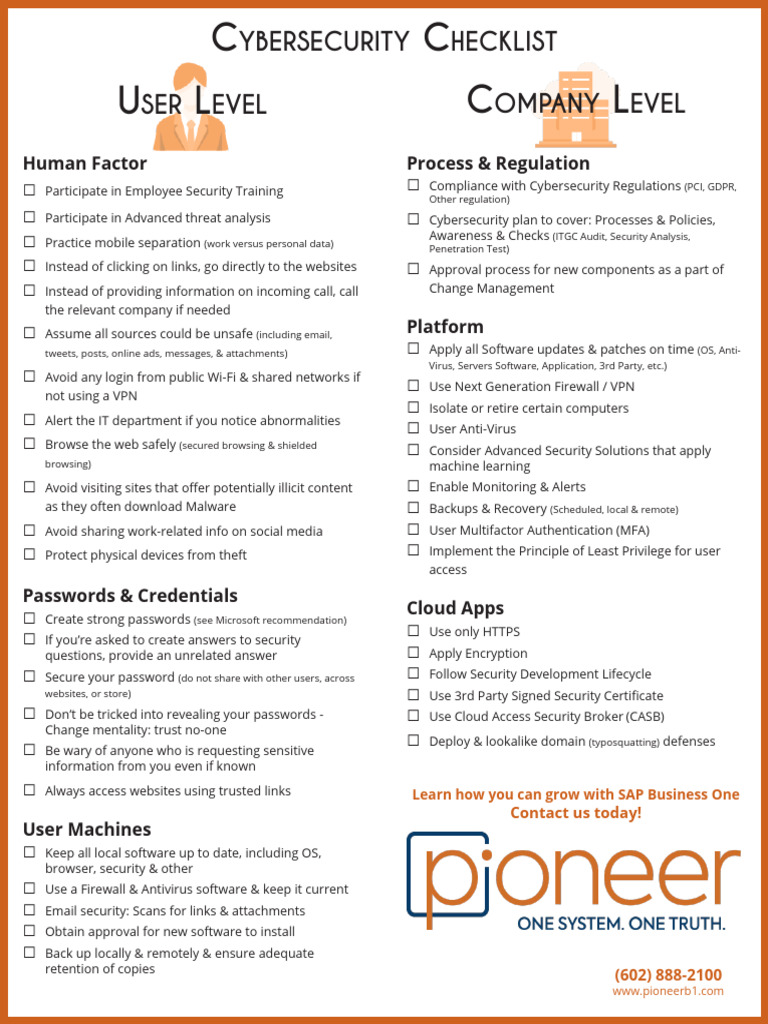Cyber-Security-Checklist | PDF | Computer Security | Security