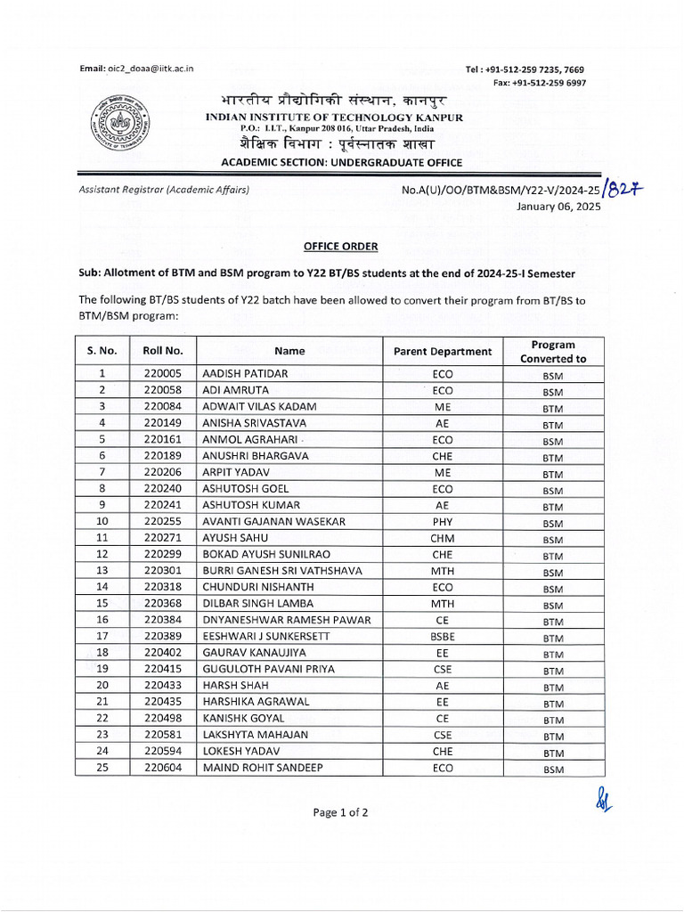 1st Office Order BTM and BSM Y22 2024-25-1 | PDF