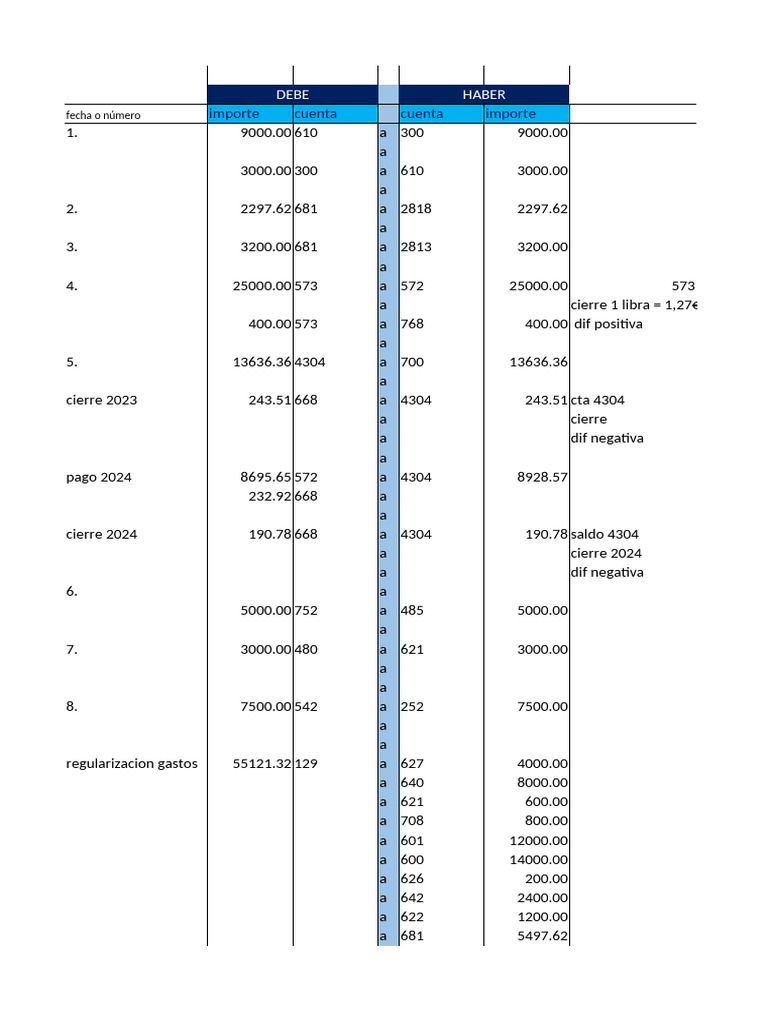 Repaso Ej 3 Conta Ex Febrero | PDF