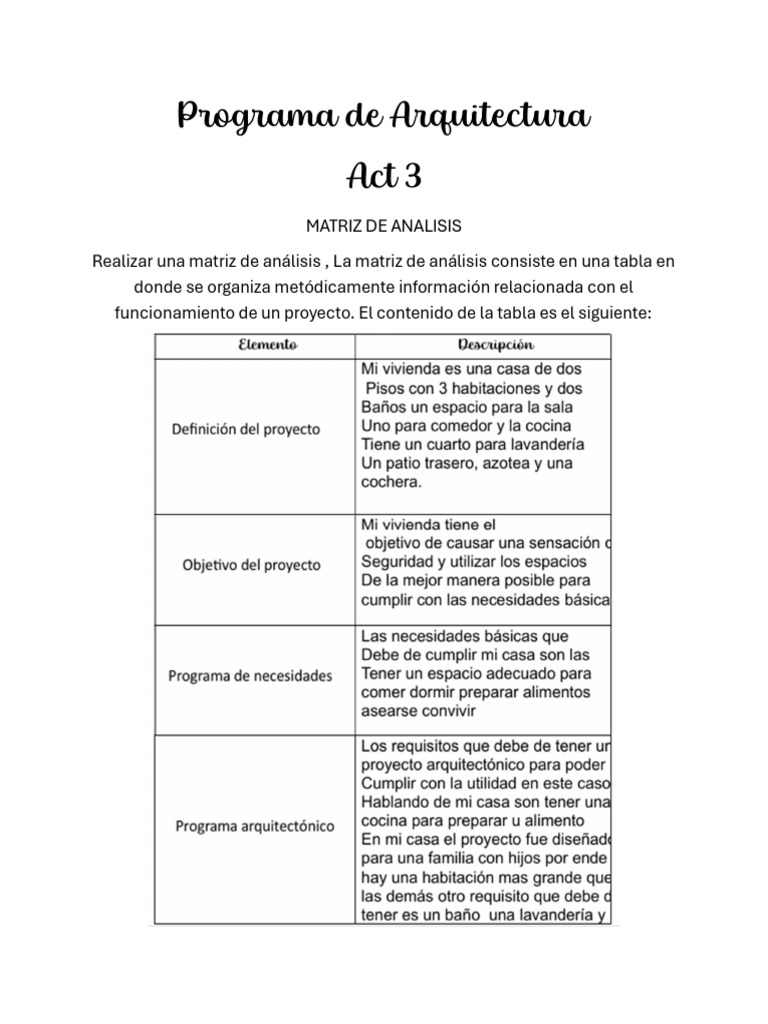 programa en arq 3 | PDF