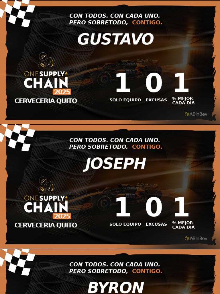 Fast Start - Despliegue de Metas 2025 | PDF