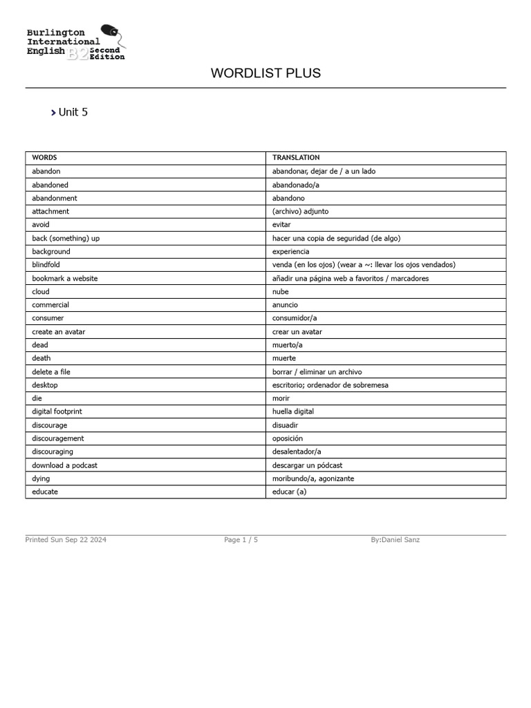 Unit 5 - Wordlist Plus | PDF | ciberespacio | Multimedia