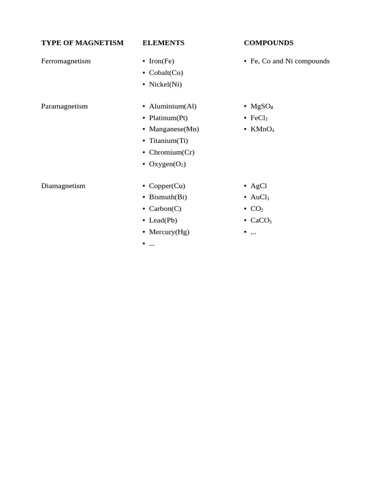 Magnetic Elements | PDF