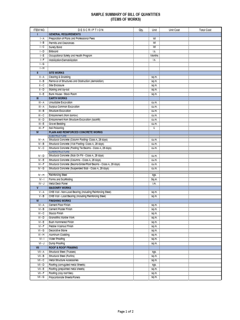 sample-items-of-work | PDF | Wall | Roof