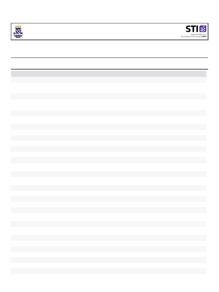 Turmas Não Consolidadas UFBA 2024.1 | PDF | Diploma de bacharel ...