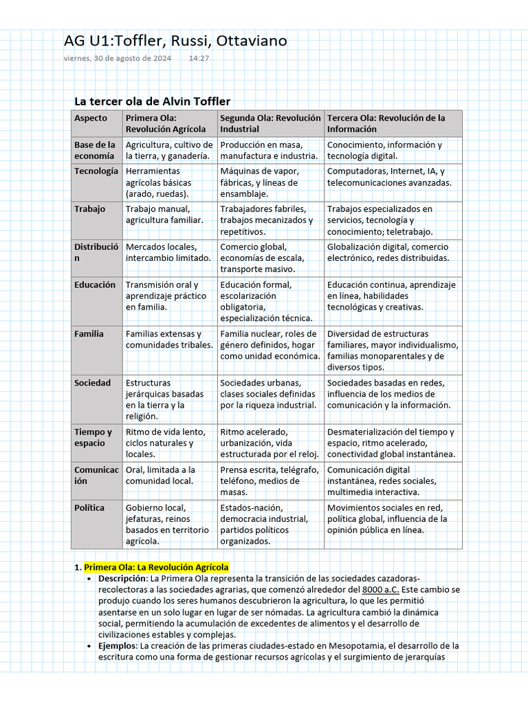 Tercera Ola de Toffler: Revolución Informativa | PDF | Planificación ...