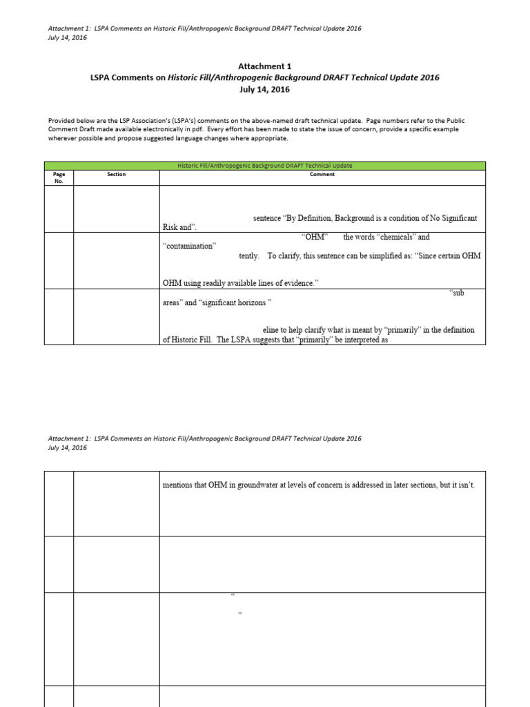Historic Fill Draft... 7!14!16 Lspa Comment Matrix On | PDF ...