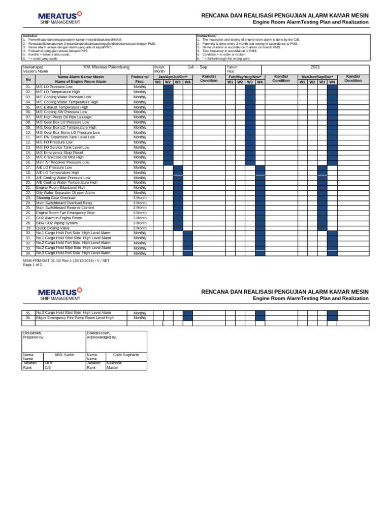 Engine Room Alarm Testing Plan and Realization 2021 | PDF | Mechanical ...