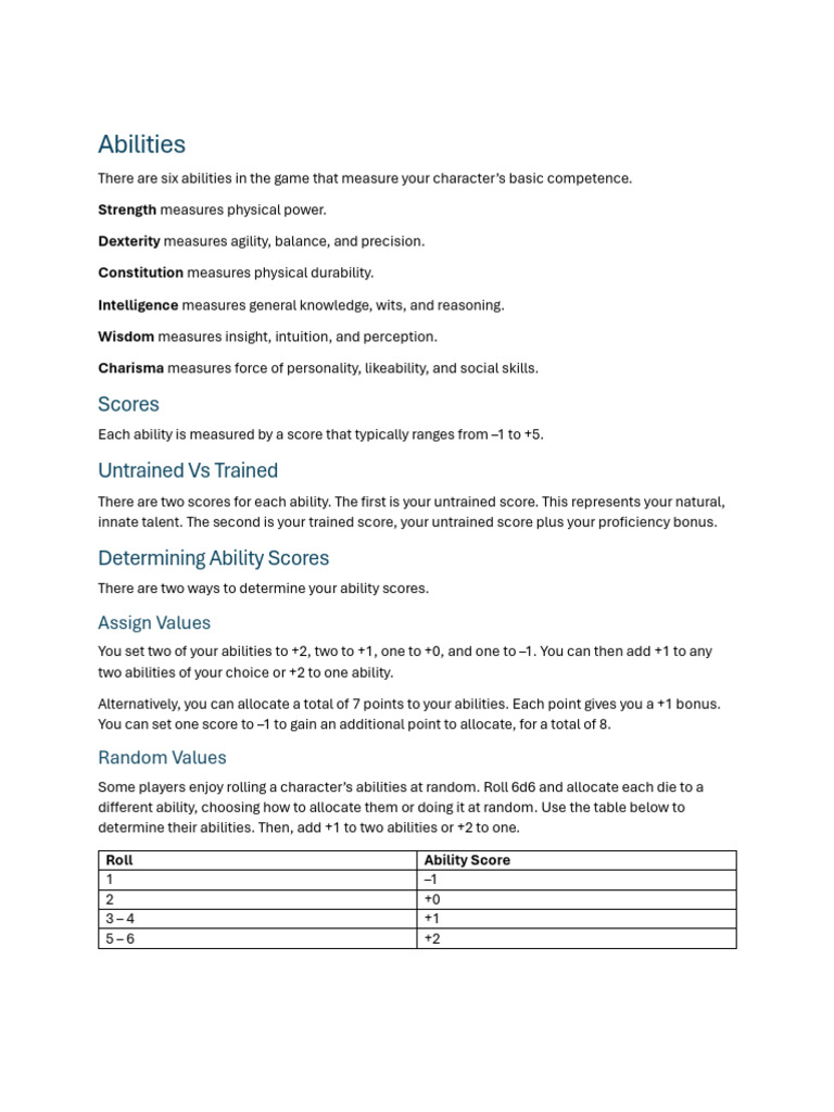 Abilities And Gear Pdf