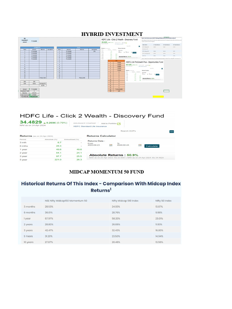 Hybrid Investment: Midcap Momentum 50 Fund | PDF
