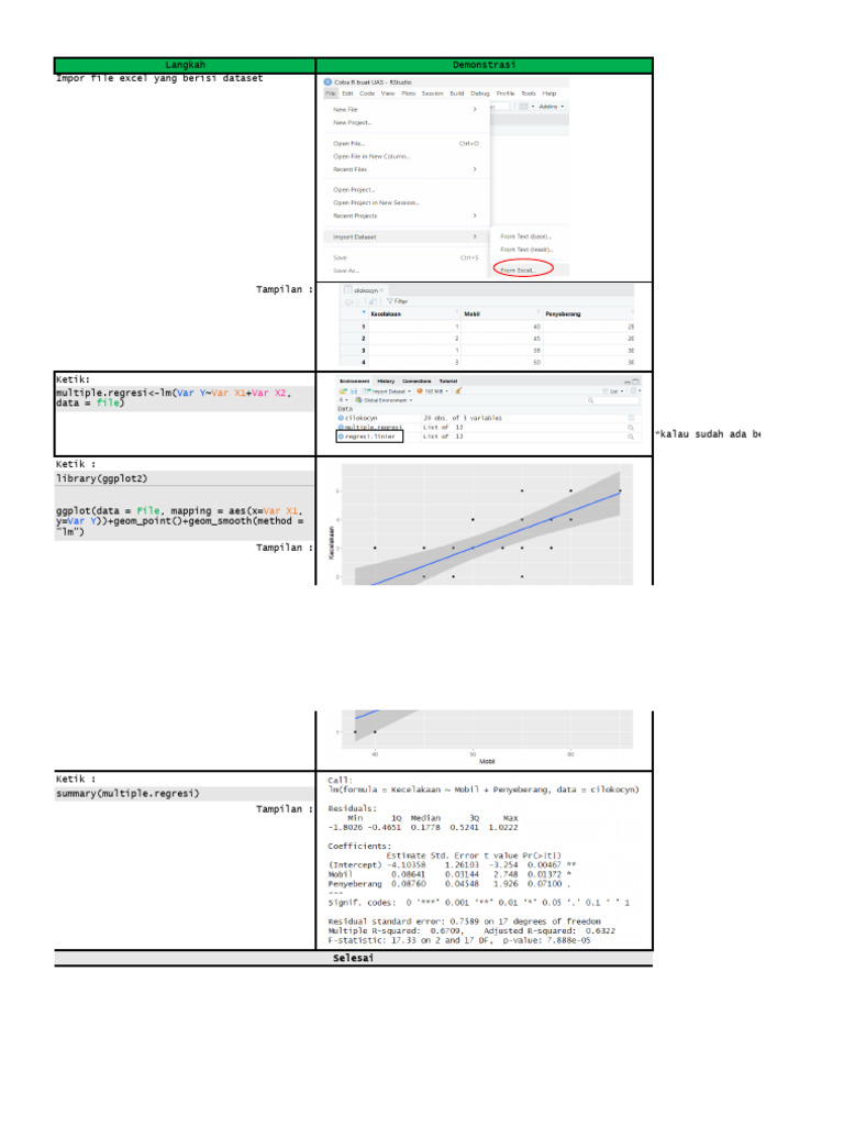 Chaetsheet Tutorial R Studio Pertemuan 2 - 2 | PDF