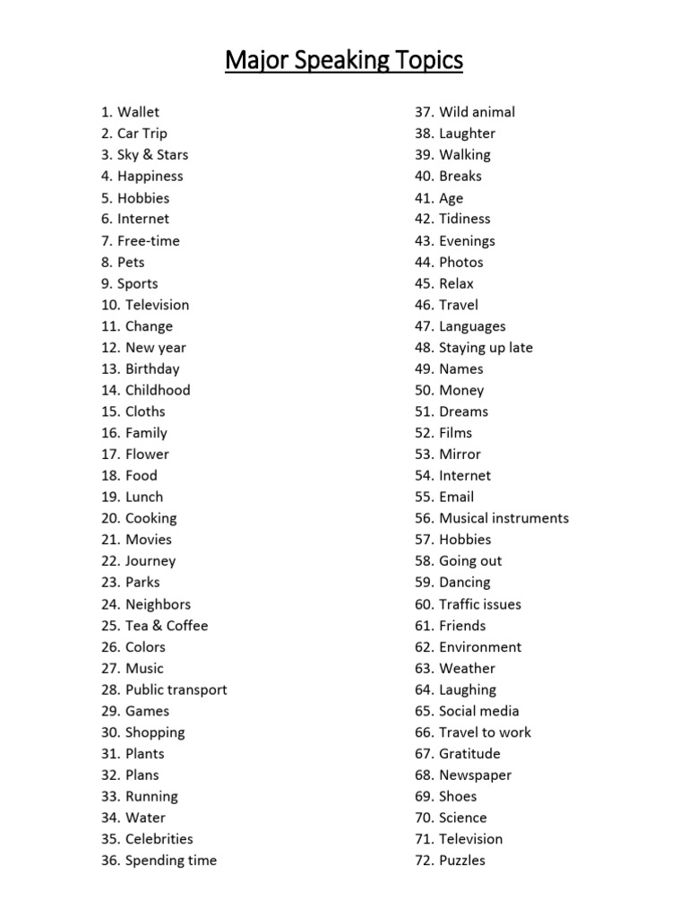 Major Speaking Topics V | PDF
