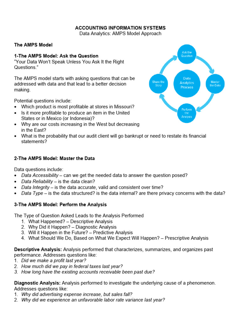 Understanding the AMPS Model in Analytics | PDF | Analytics ...