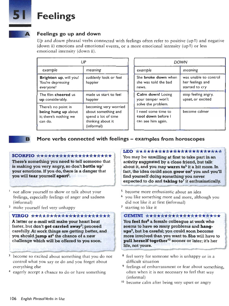 Phrasal Verbs - Feelings | PDF