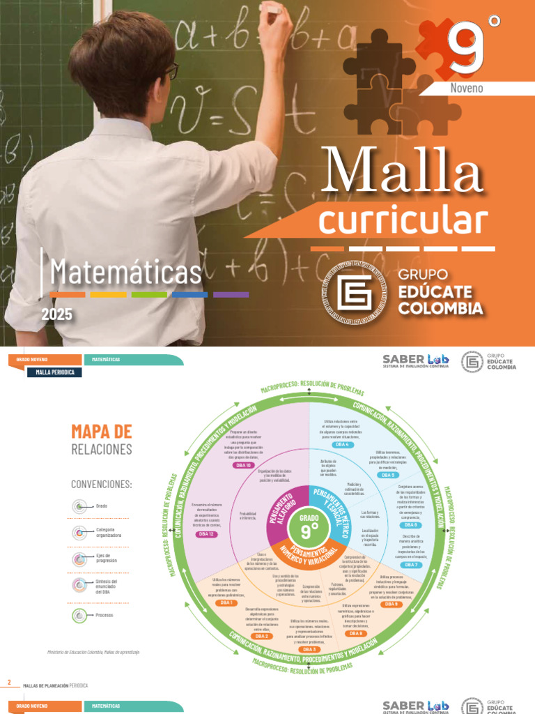 Malla 2025 GEC - Matematicas Grado 9 | PDF | Número Real | Ecuaciones
