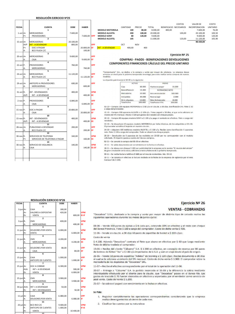 Resolucion de Ejercicios N 25 Al 28 | PDF