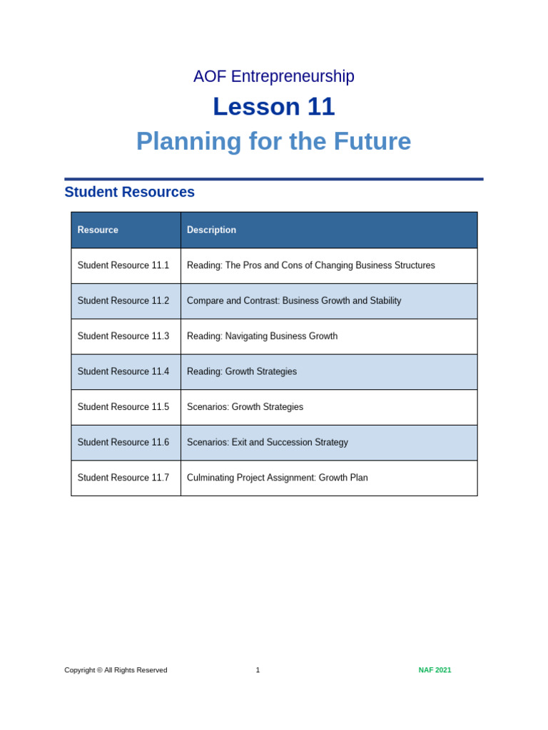 Entrepreneurship Lesson 11 Student Resource-2 | PDF | Limited Liability ...