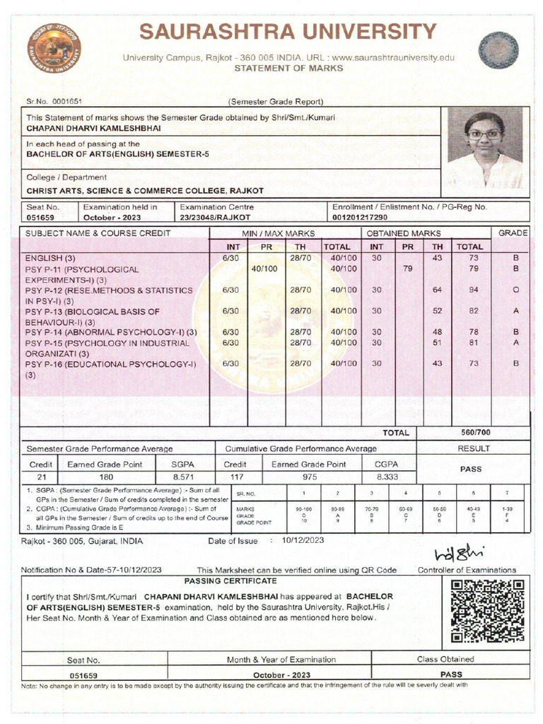 Bachelor Results_Dharvi Till 6th Sem. | PDF