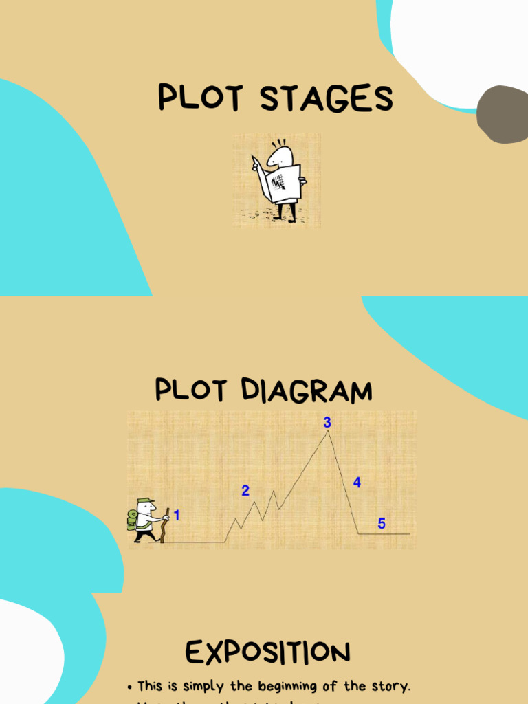 Plot Stages | PDF