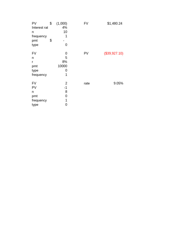FMOD LAB 5 Recovered | PDF | Expense | Equity (Finance)
