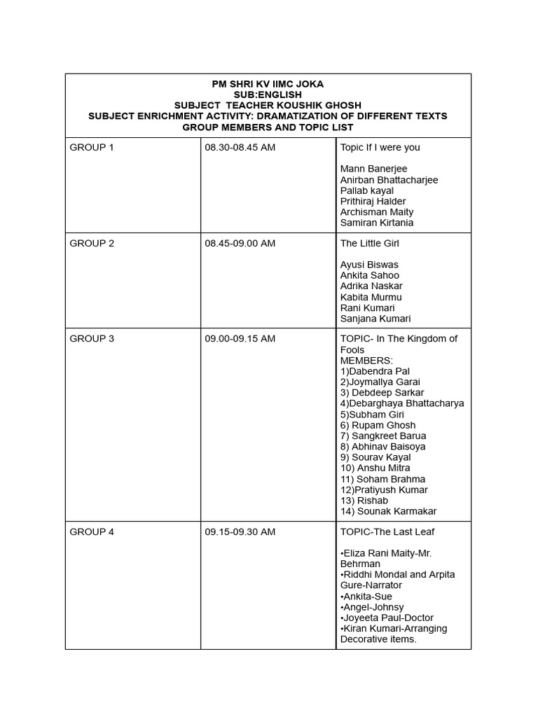 Subject Enrichment Activity - Dramatization of Different Texts | PDF