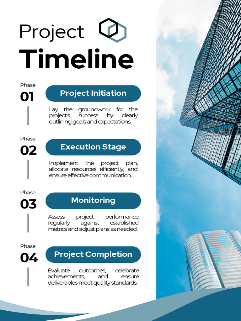 Blue and White Modern Project Timeline Flyer | PDF