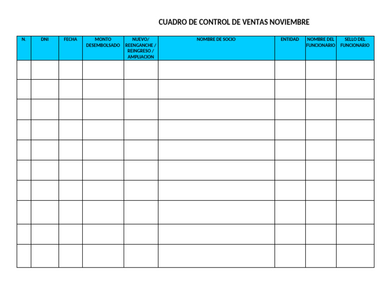 Cuadro de Control de Ventas. WOR (1) | PDF
