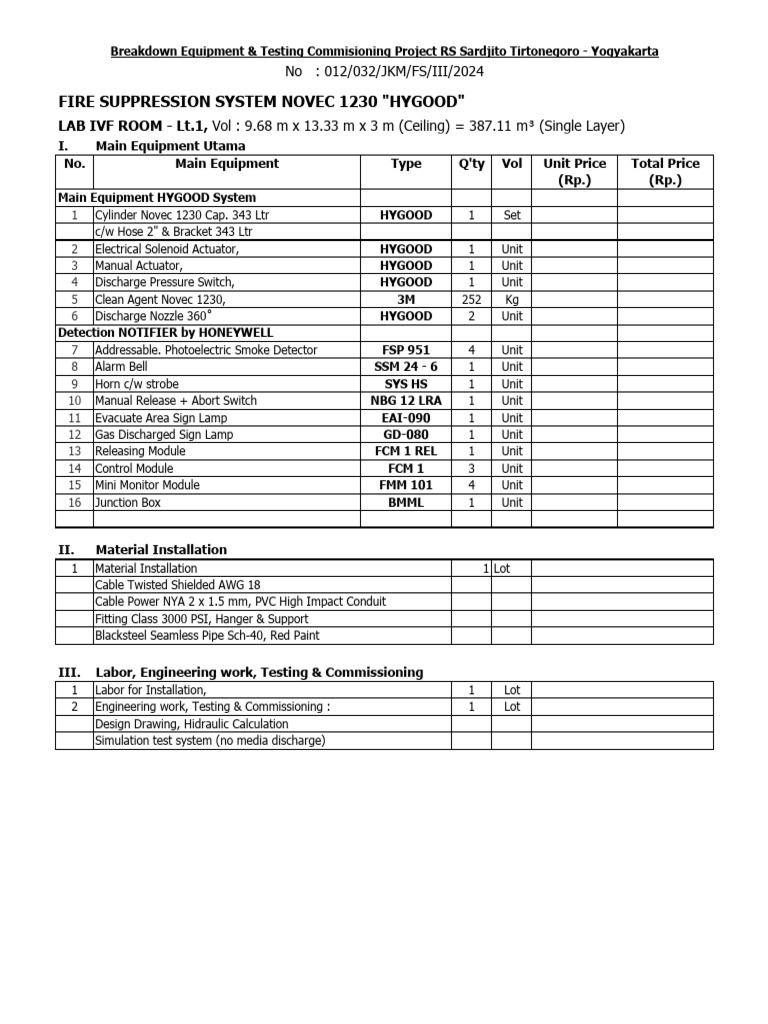 Pt. Hutama Karya. Fss Novec 1230 Hygood. Rs Sardjito Yogyakarta | PDF ...