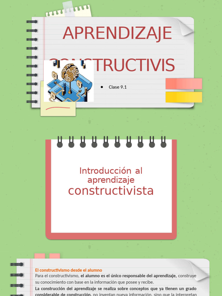 Teoria Del Aprendizaje Constructivista | PDF | Constructivismo (filosofía de la educación ...