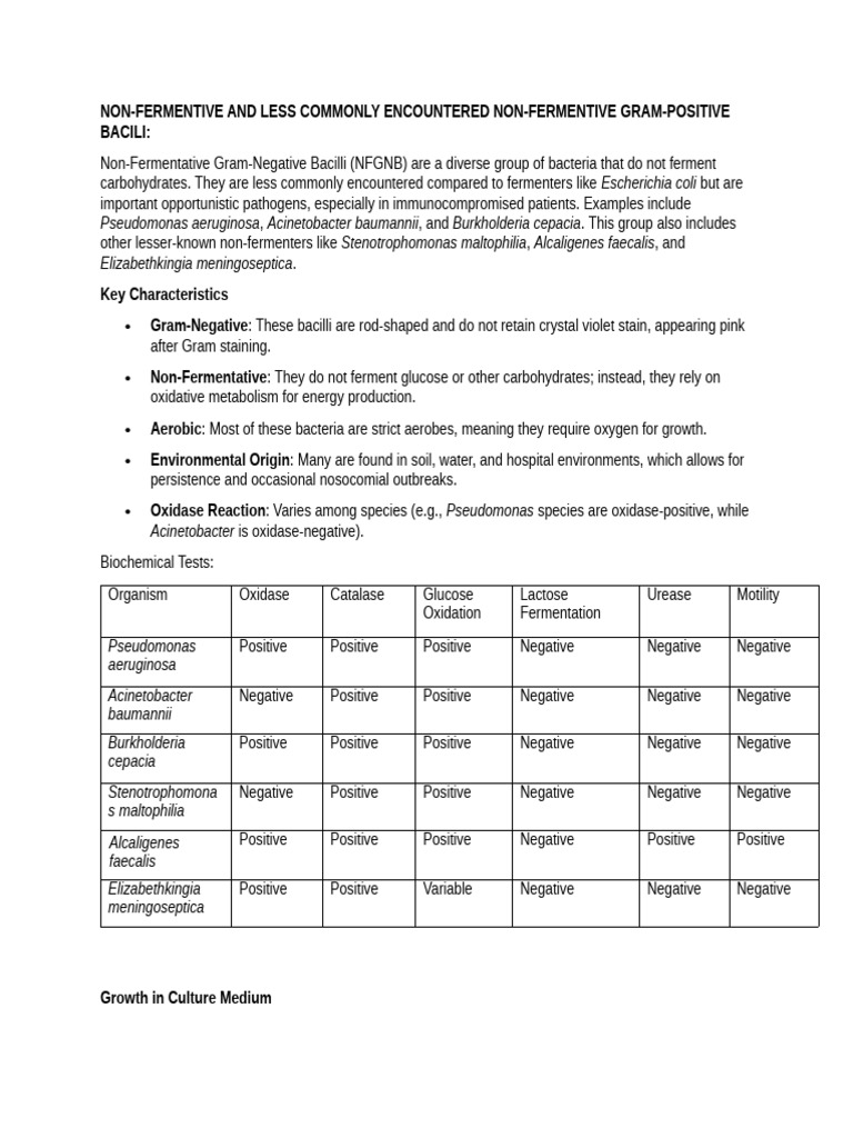 Non-Fermentative Gram-Negative Bacilli | PDF | Pseudomonas Aeruginosa ...