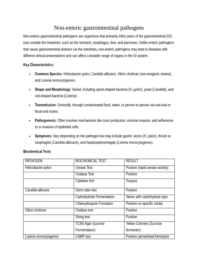 Non-Enteric Gastrointestinal Pathogens | PDF | Pathogen ...
