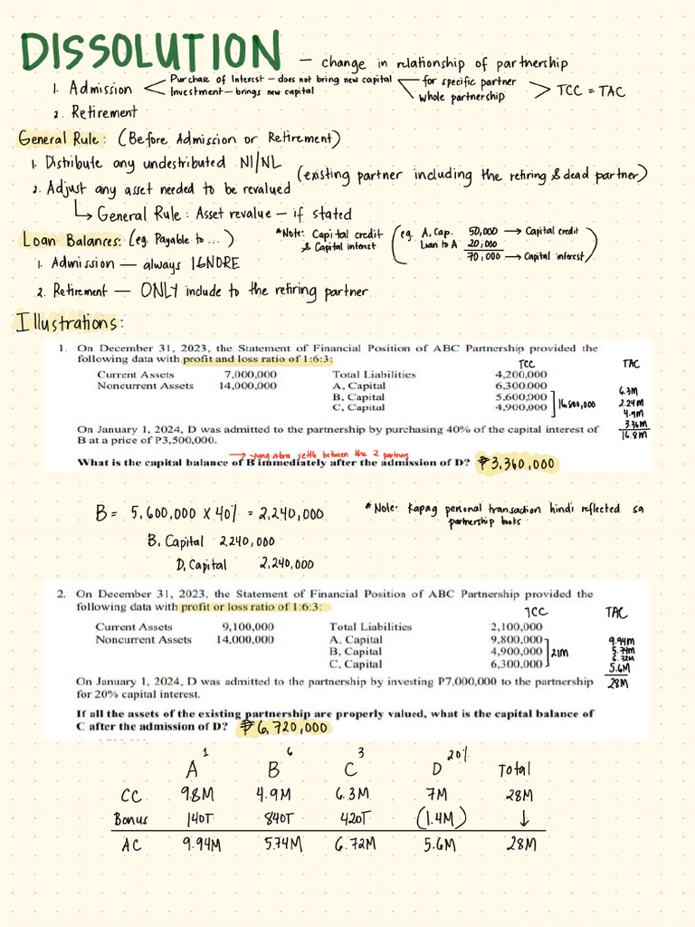 Afar Notes - 202502240825 - 17407 | PDF